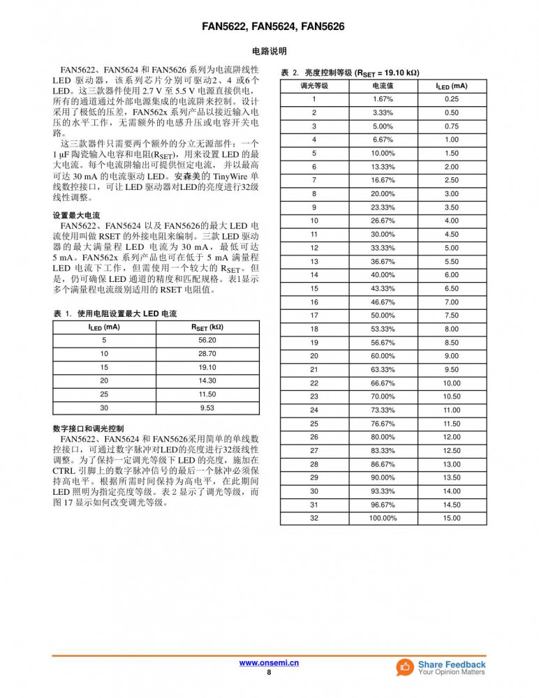 FAN5624 datasheet page 8