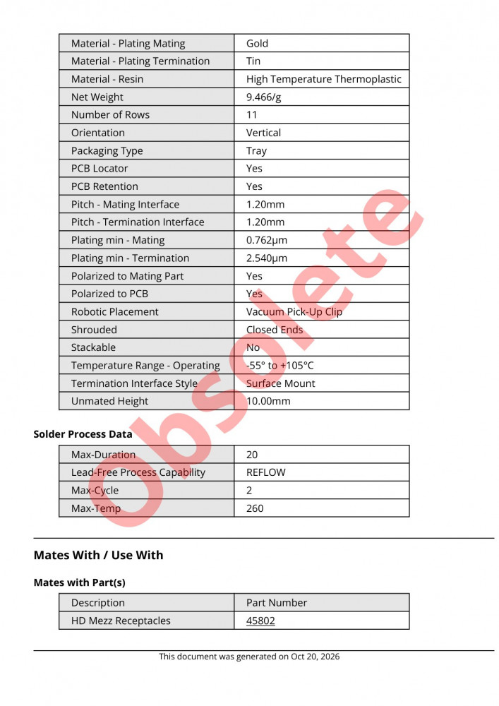 Product document page 3