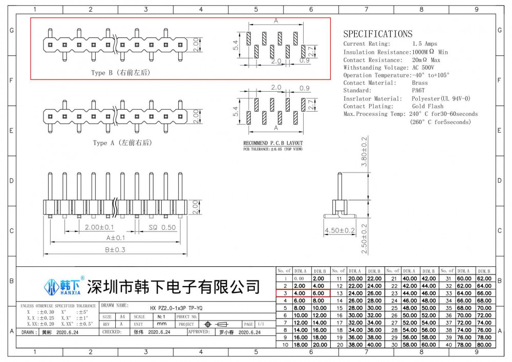 HX PZ2.0-1x3P TP-YQ mechanical drawing
