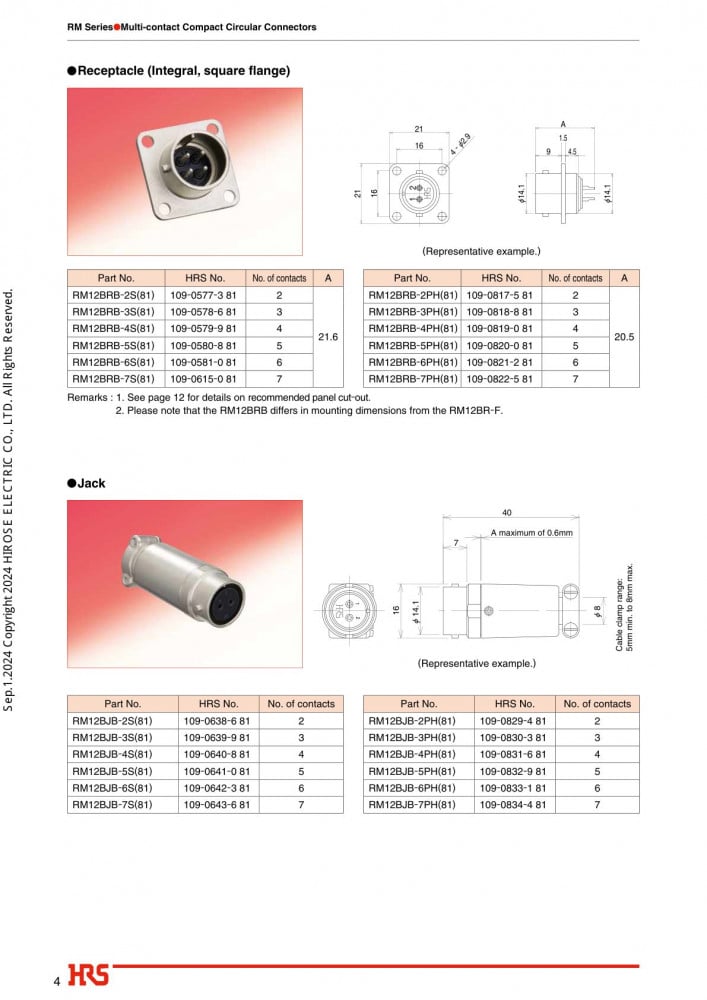 HRS RM Series technical document page 4