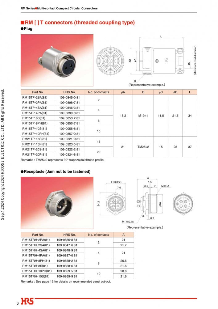 HRS RM Series technical document page 6