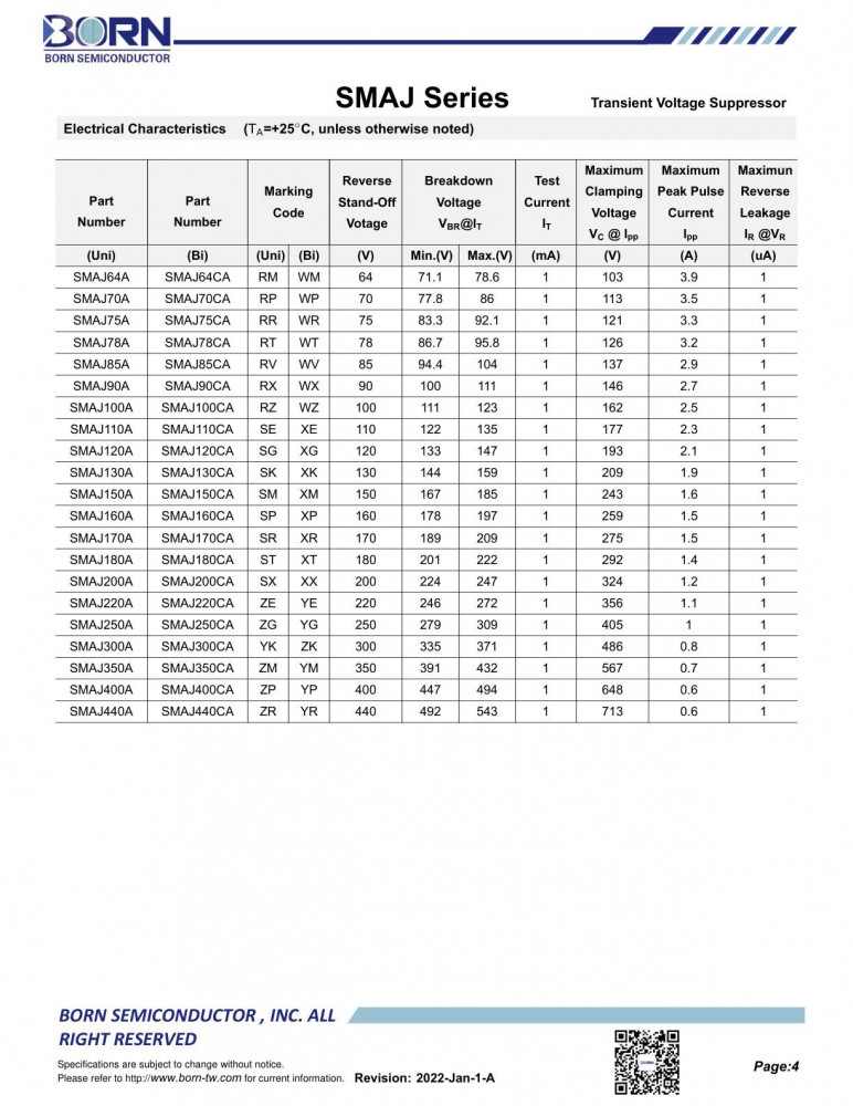 BORN SMAJ series datasheet page 4