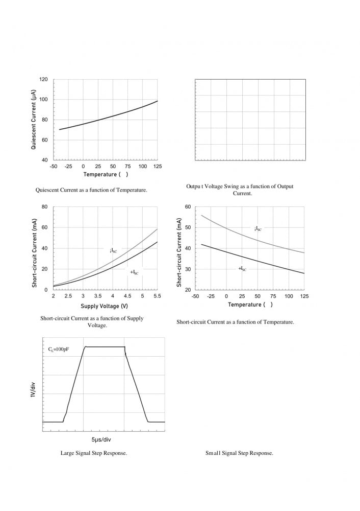 HMCP6002 datasheet page 6