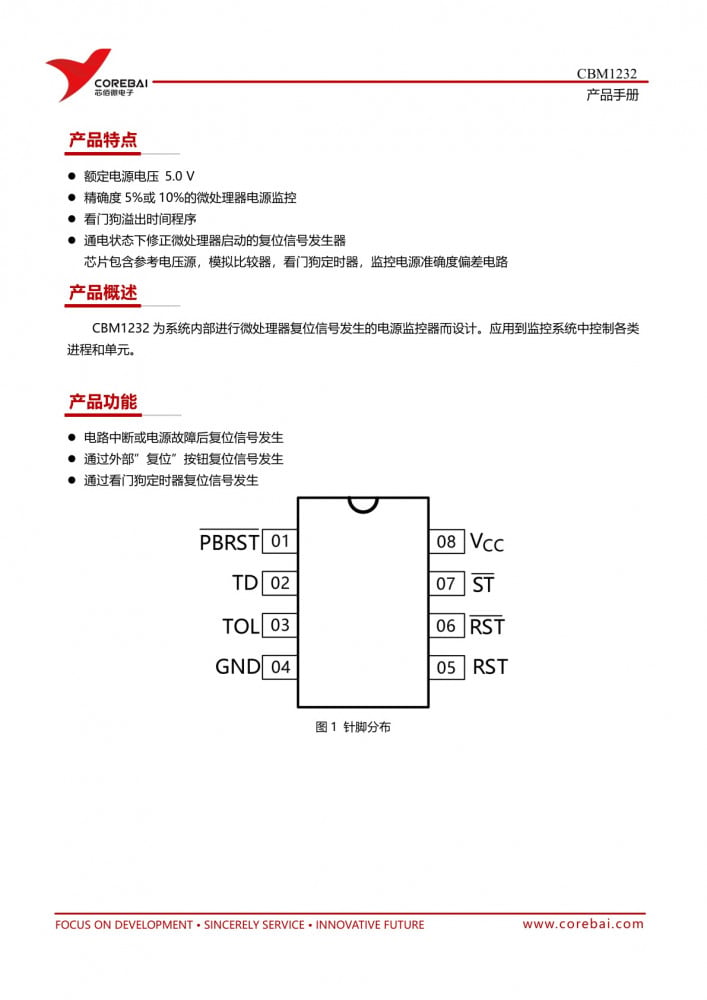 CBM1232AS8 datasheet page 1