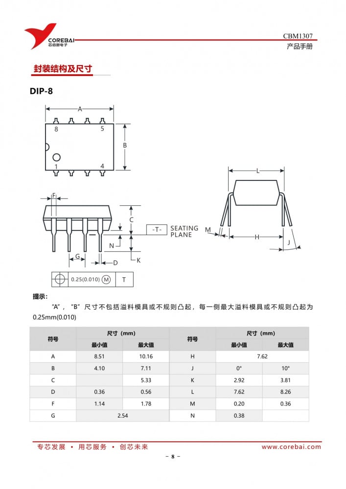 CBM1232AS8 datasheet page 10
