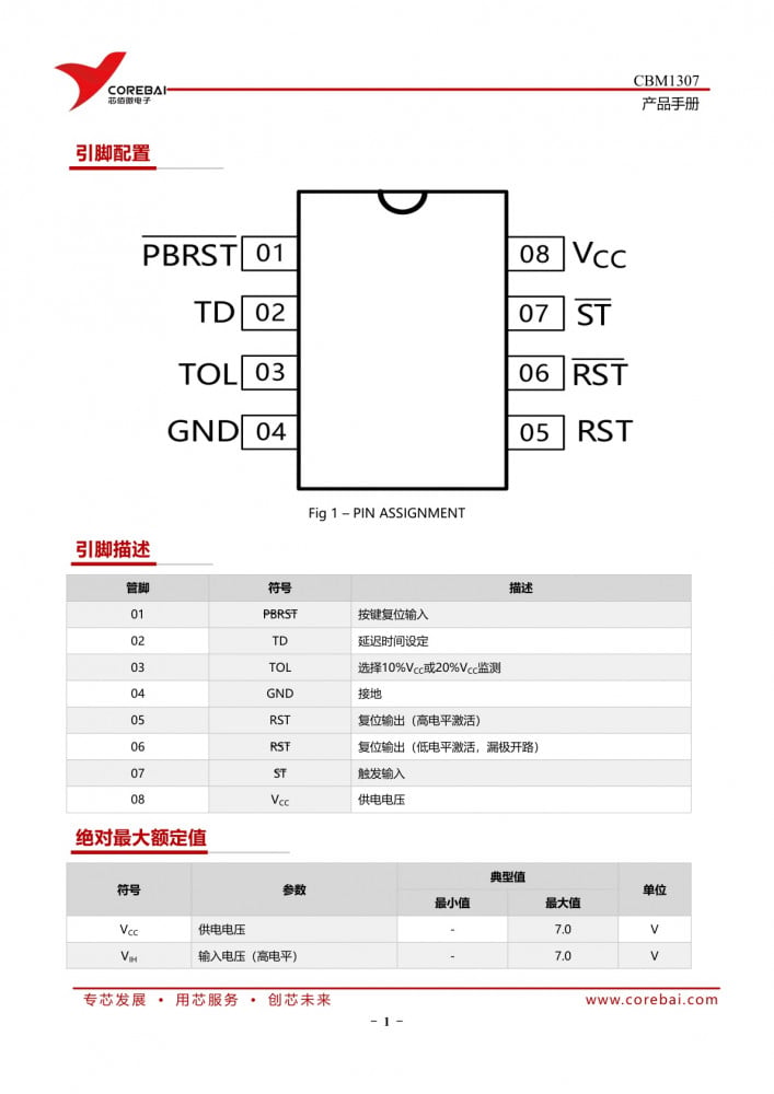 CBM1232AS8 datasheet page 3