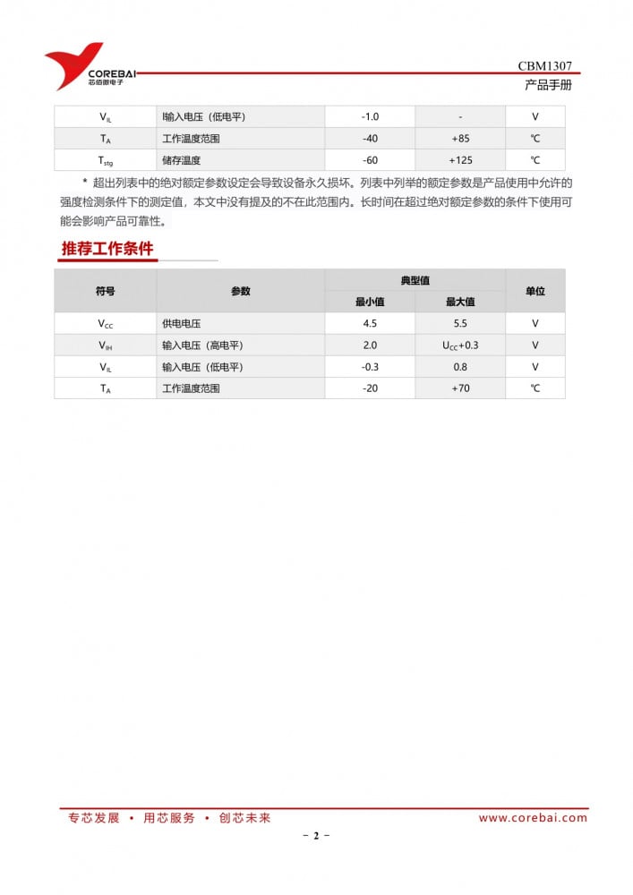 CBM1232AS8 datasheet page 4