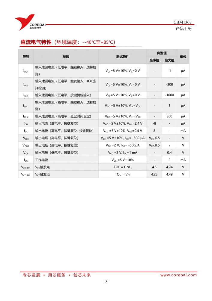 CBM1232AS8 datasheet page 5