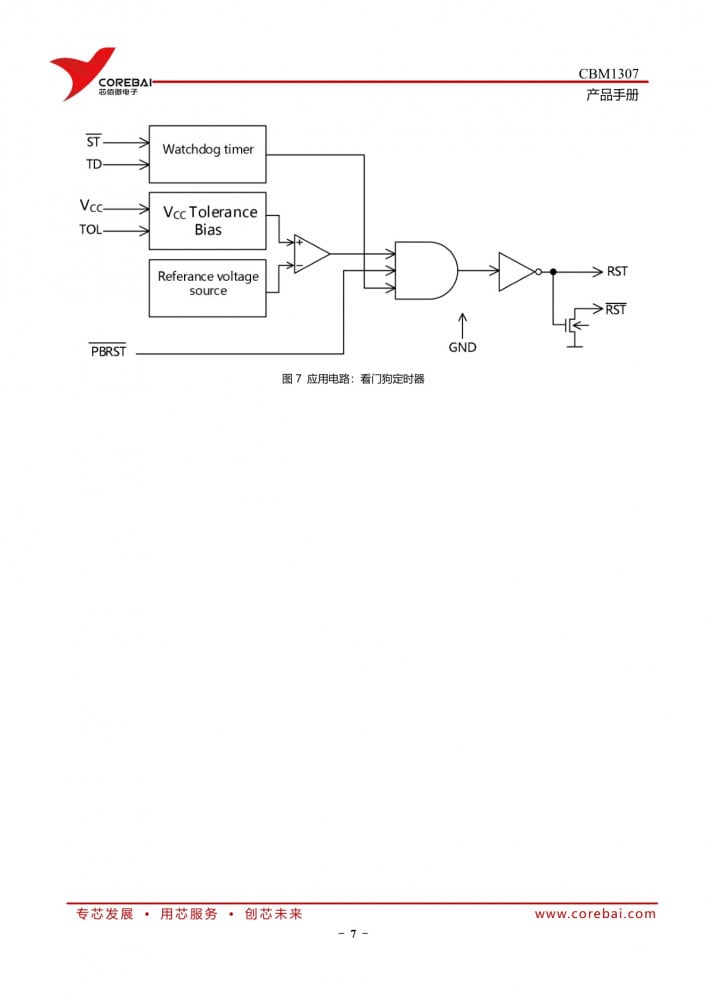 CBM1232AS8 datasheet page 9