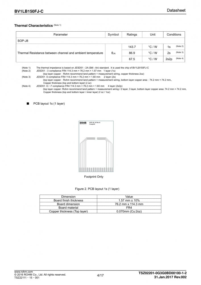 BV1LB150FJ-CE2 datasheet page 4