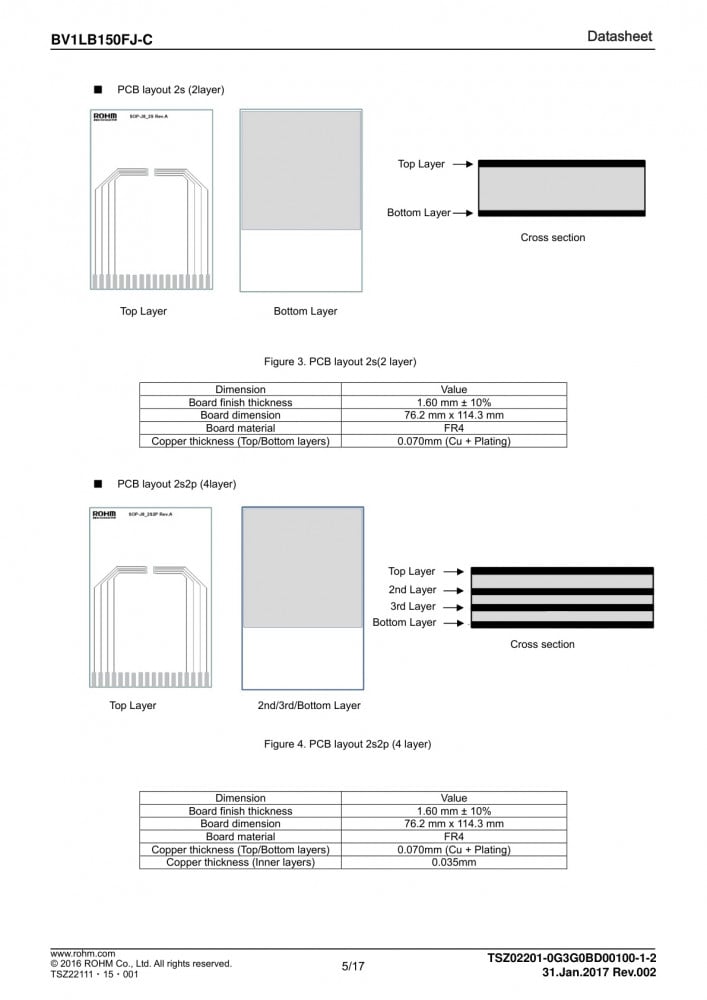 BV1LB150FJ-CE2 datasheet page 5