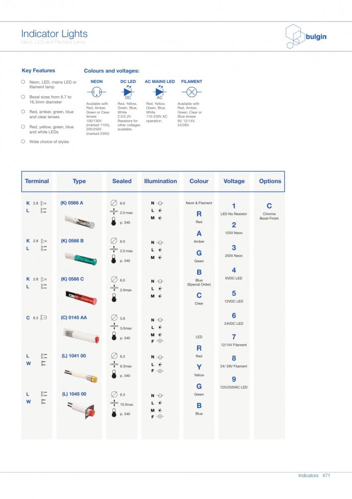 Bulgin indicator catalogue page 9