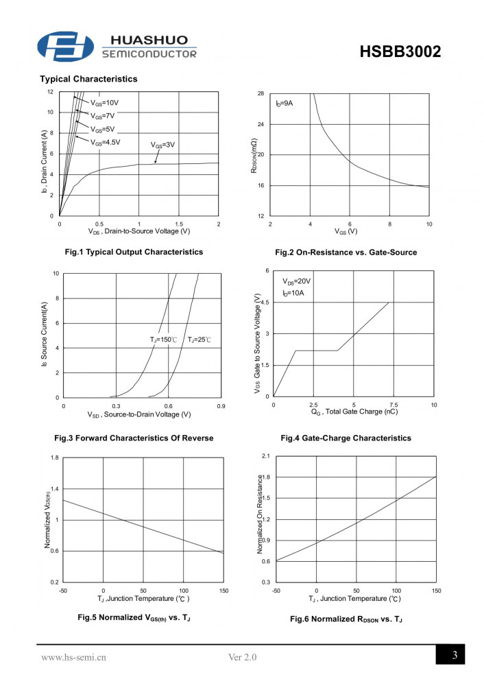HSBB3002 technical document page 3