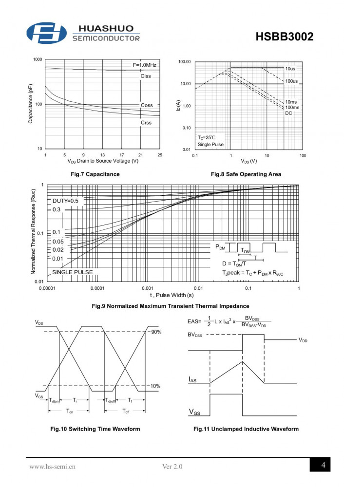 HSBB3002 technical document page 4