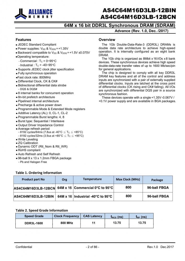 AS4C64M16D3LB-12BIN datasheet page 2