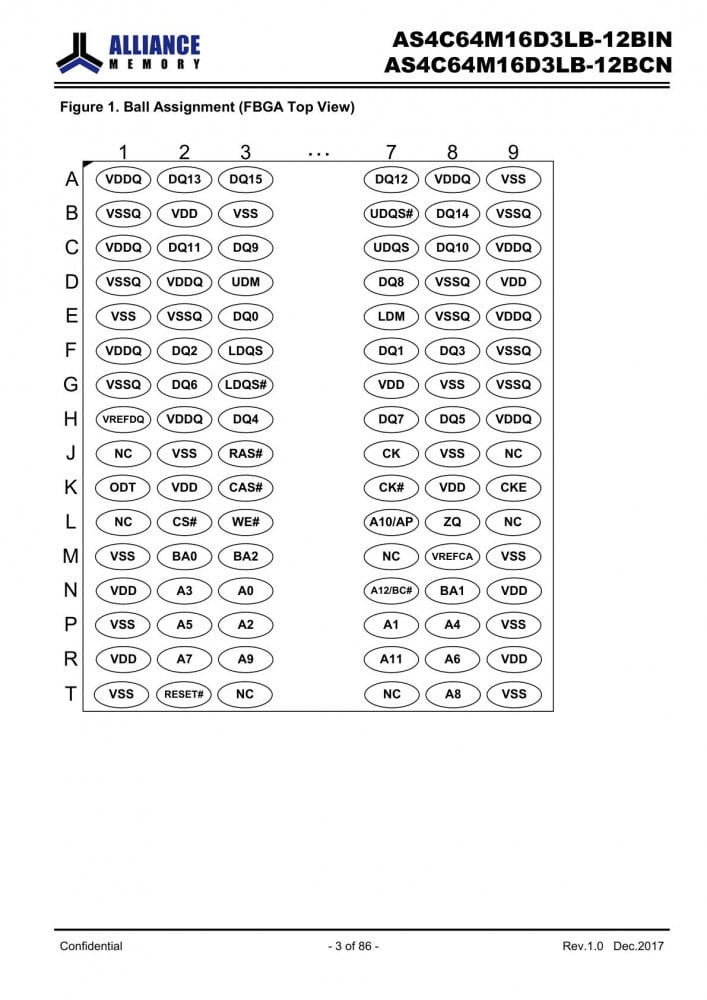 AS4C64M16D3LB-12BIN datasheet page 3