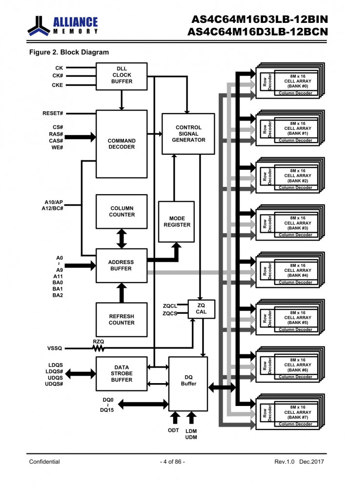 AS4C64M16D3LB-12BIN datasheet page 4