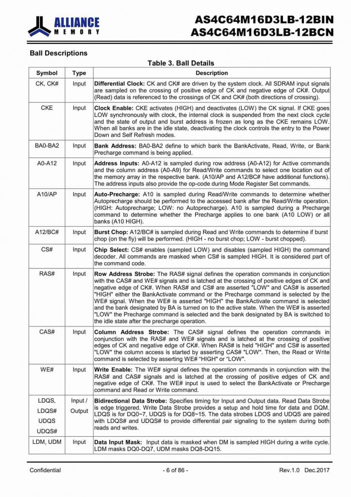 AS4C64M16D3LB-12BIN datasheet page 6