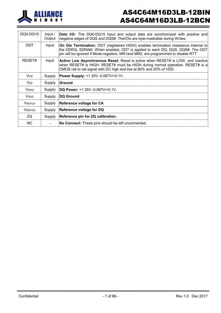 AS4C64M16D3LB-12BIN datasheet page 7