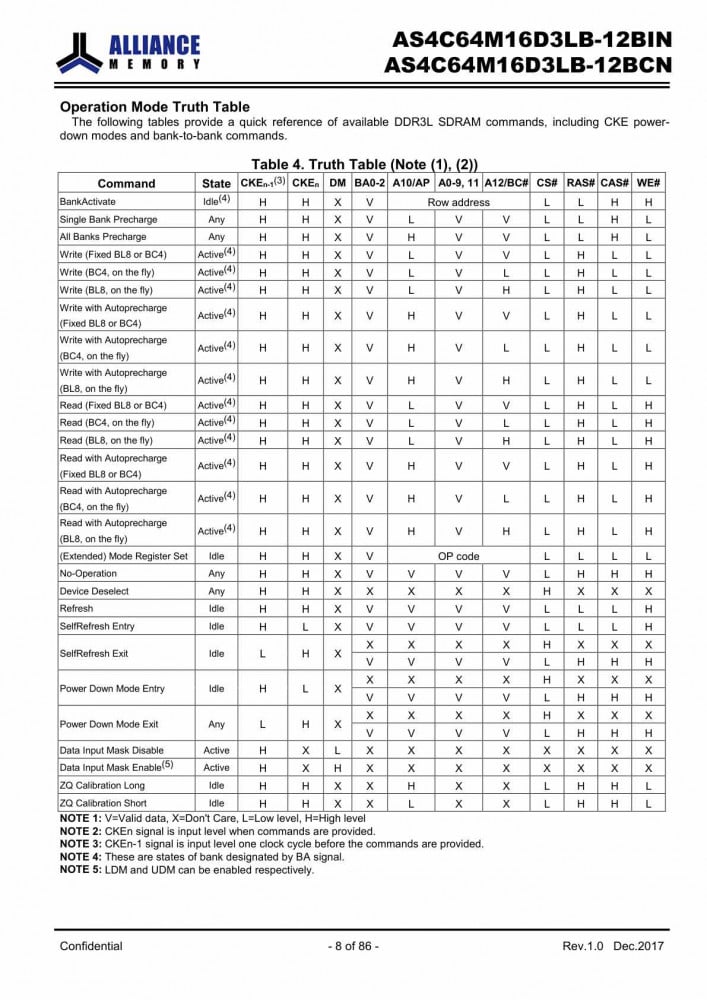 AS4C64M16D3LB-12BIN datasheet page 8