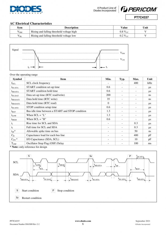 PT7C4337 datasheet page 6