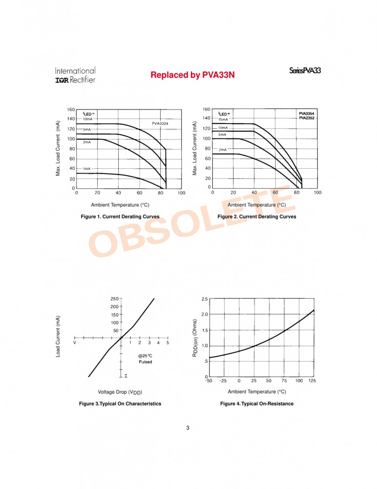 PVA3324 technical document page 3