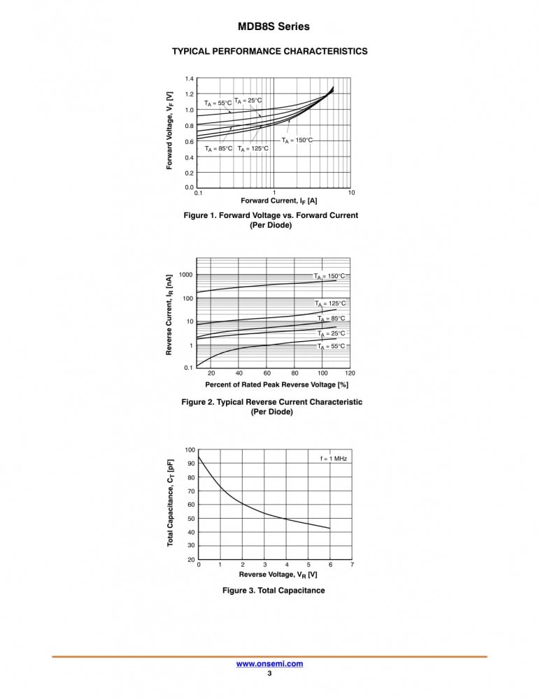 MDB6S datasheet page 3