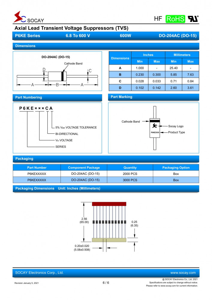 SOCAY P6KE series datasheet page 6