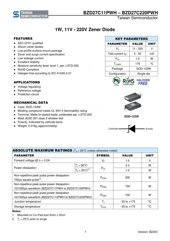 BZD27C51PWH datasheet page 1