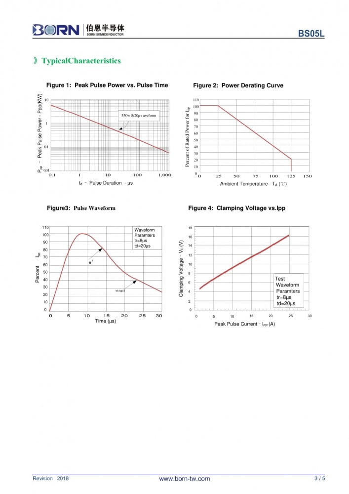 BORN BS05L datasheet page 3