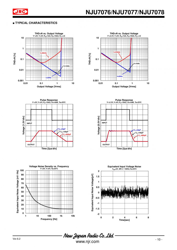 NJU7077 datasheet page 10