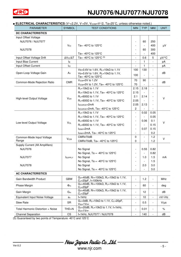 NJU7077 datasheet page 5