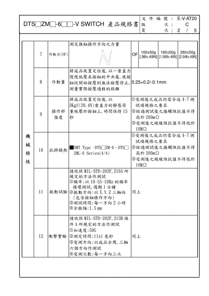DTSGZM-61N-V-T/R technical document page 5