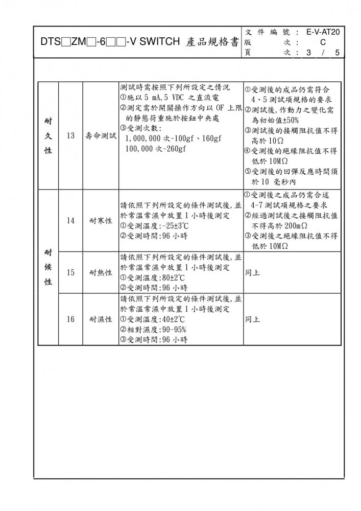 DTSGZM-61N-V-T/R technical document page 6