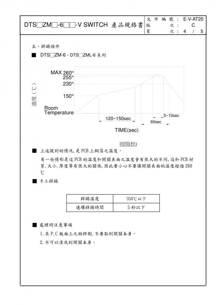 DTSGZM-61N-V-T/R technical document page 7