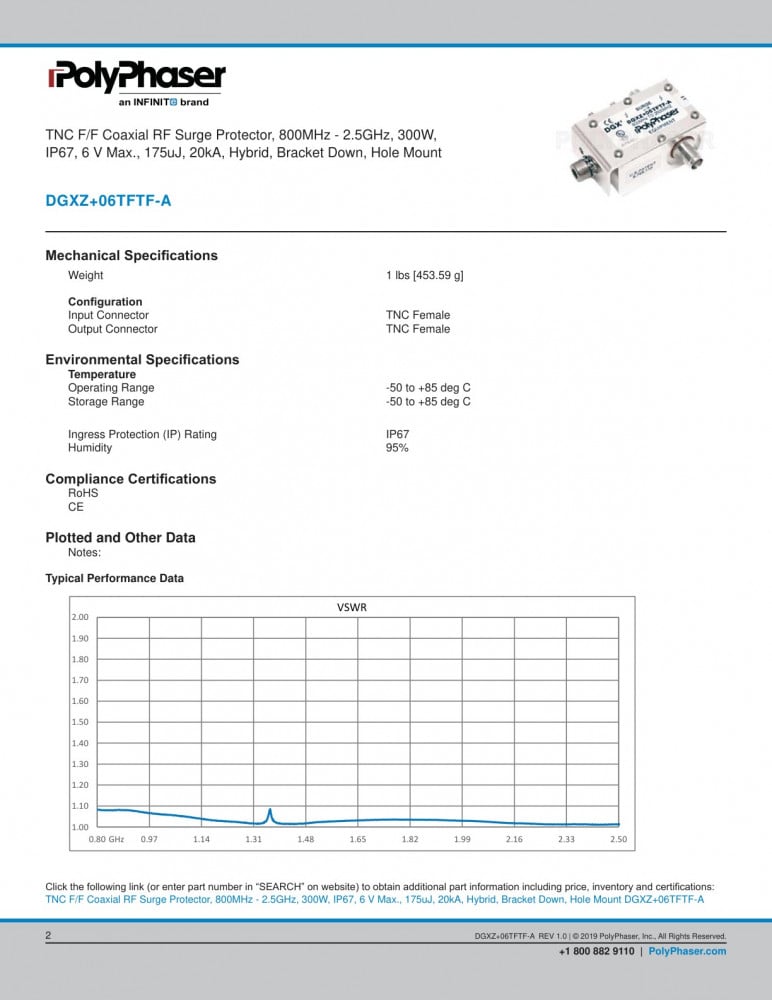 DGXZ+06TFTF-A technical document page 2