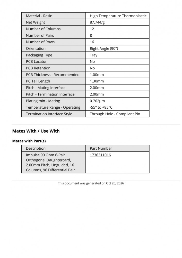 MOLEX 1736252205 product document page 3