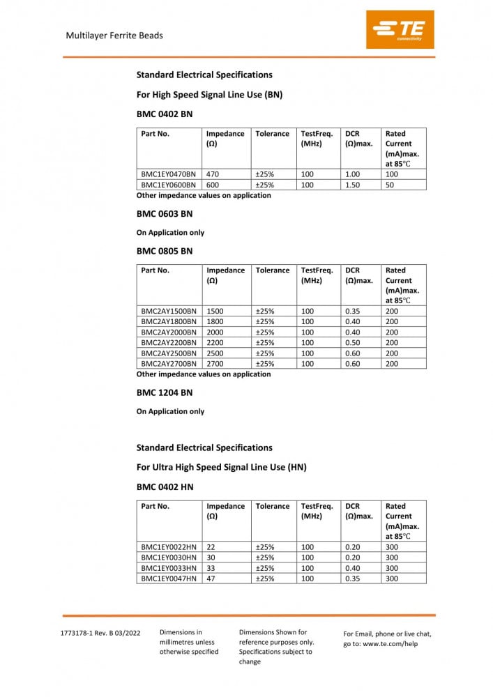 BMC Series datasheet page 7