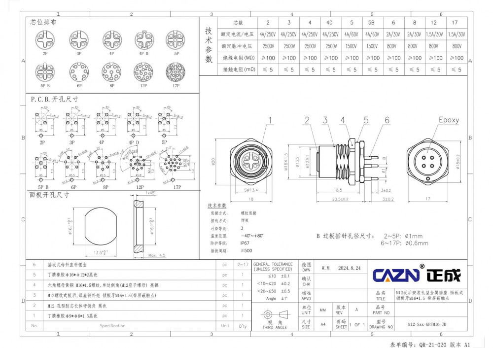 CAZN M12-S4A-GPF M16-JD technical drawing