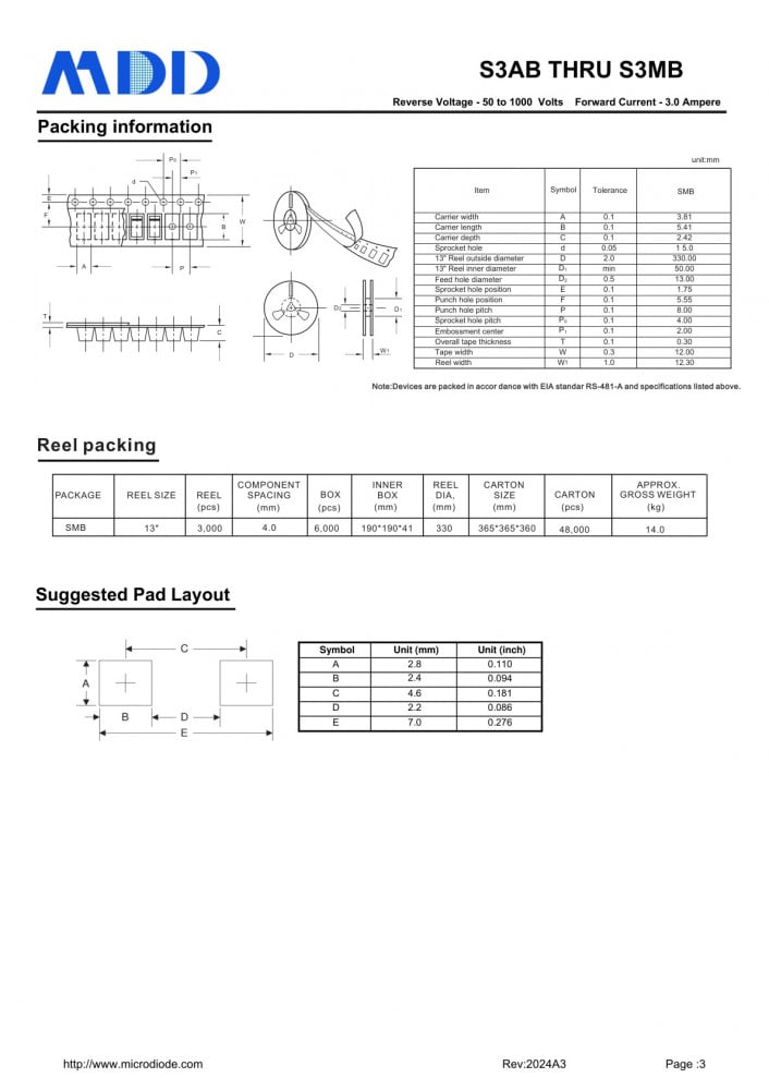 MDD S3MB datasheet page 3