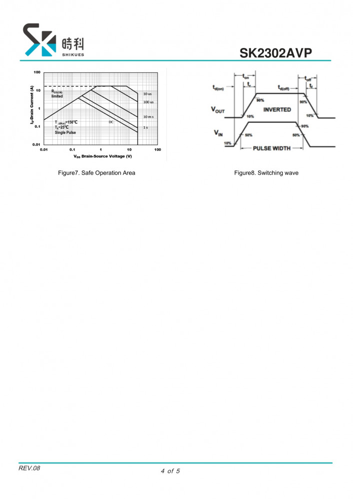 SK2302AVP datasheet page 4