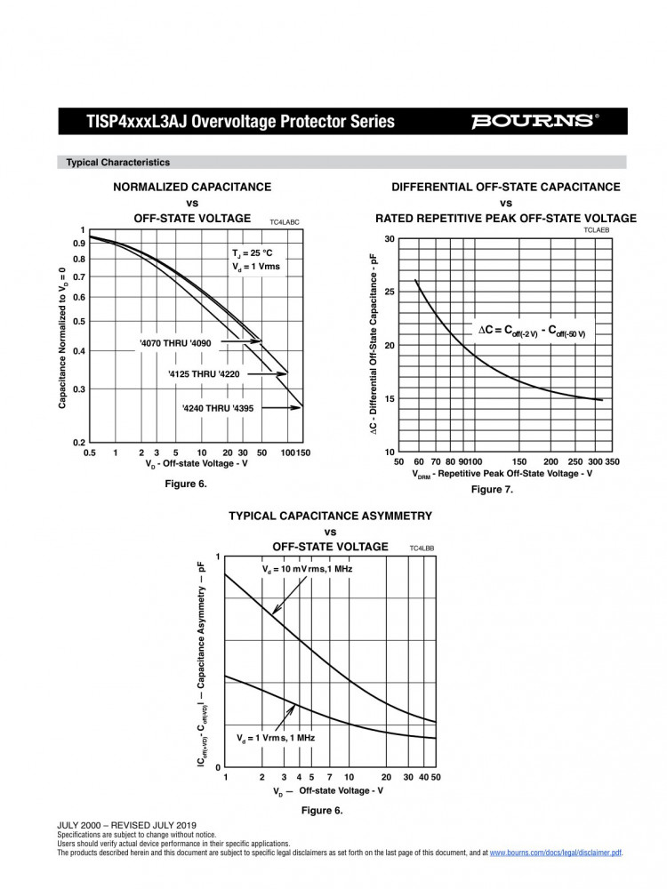 TISP4320L3AJR-S datasheet page 7