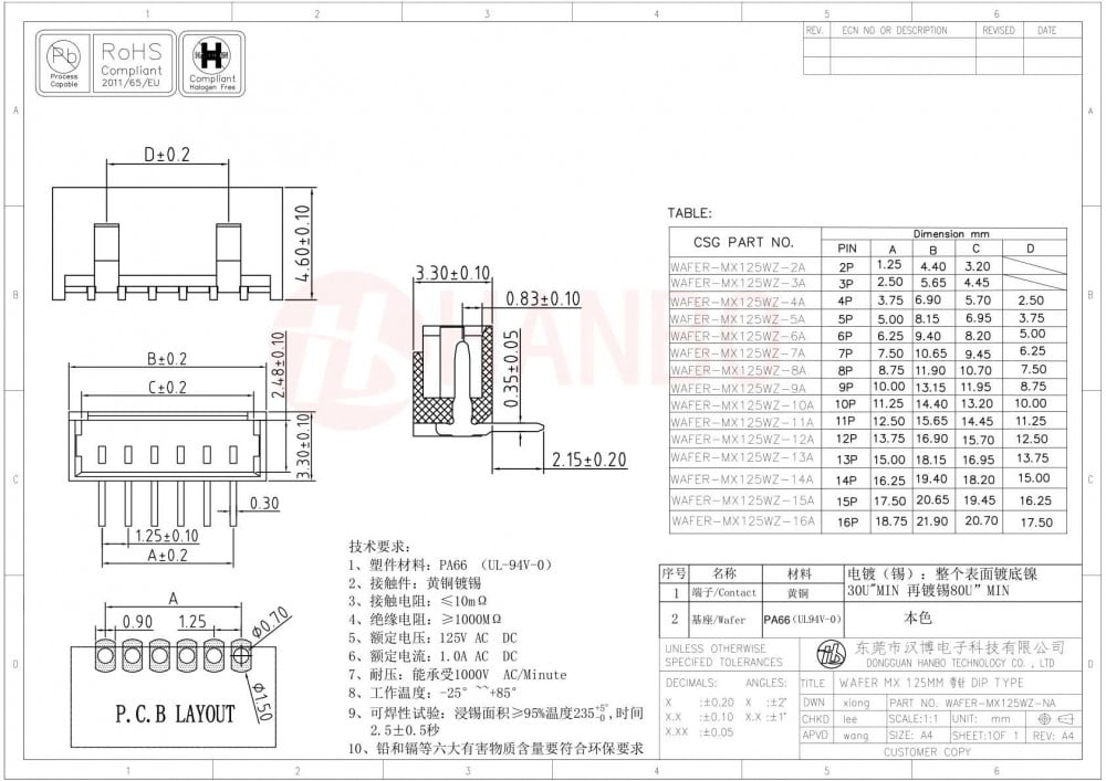 WAFER-MX125WZ-6A technical drawing preview