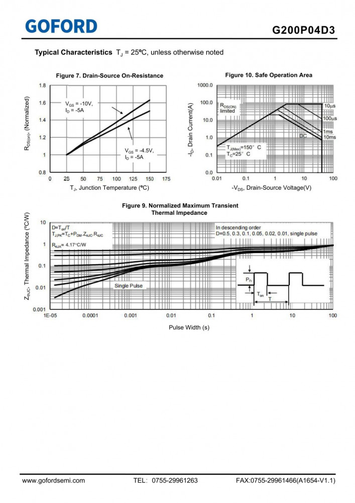 G200P04D3 datasheet page 5