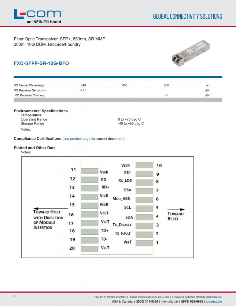 FXC-SFPP-SR-10G-BFO datasheet page 2