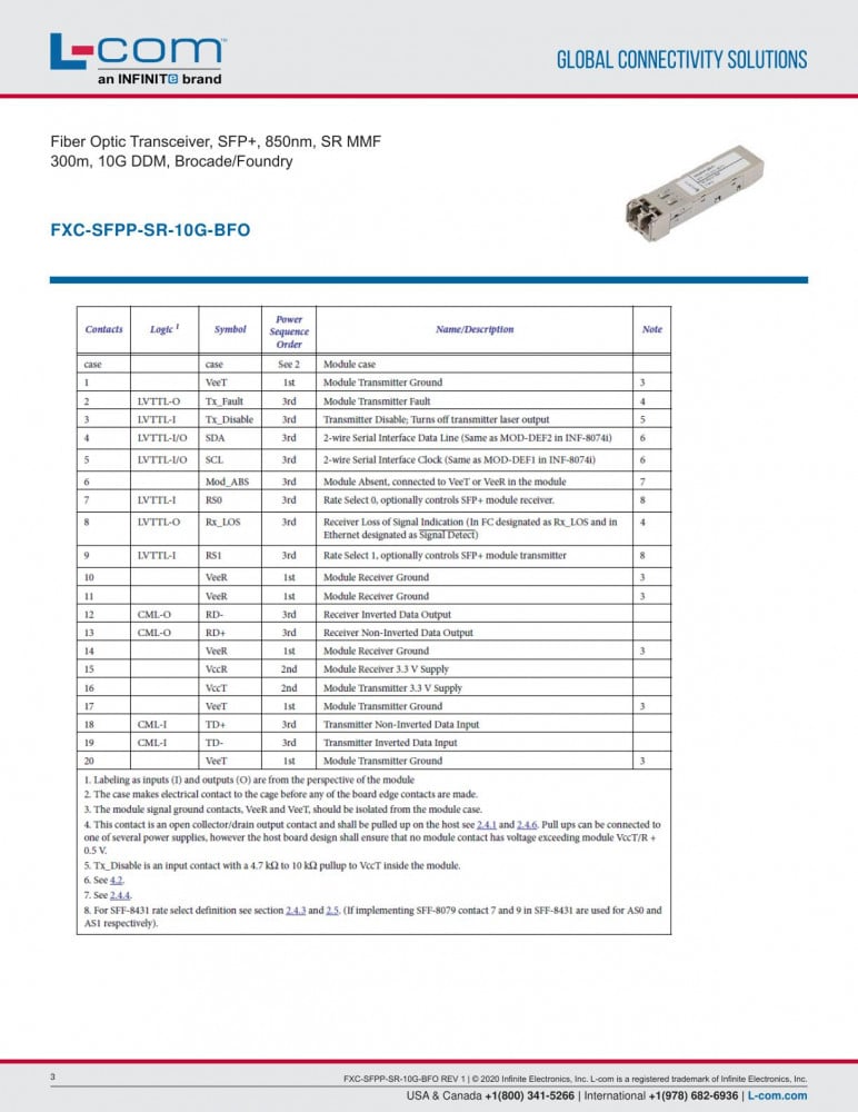 FXC-SFPP-SR-10G-BFO datasheet page 3