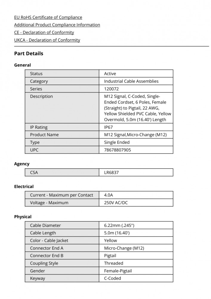 Product document page 2