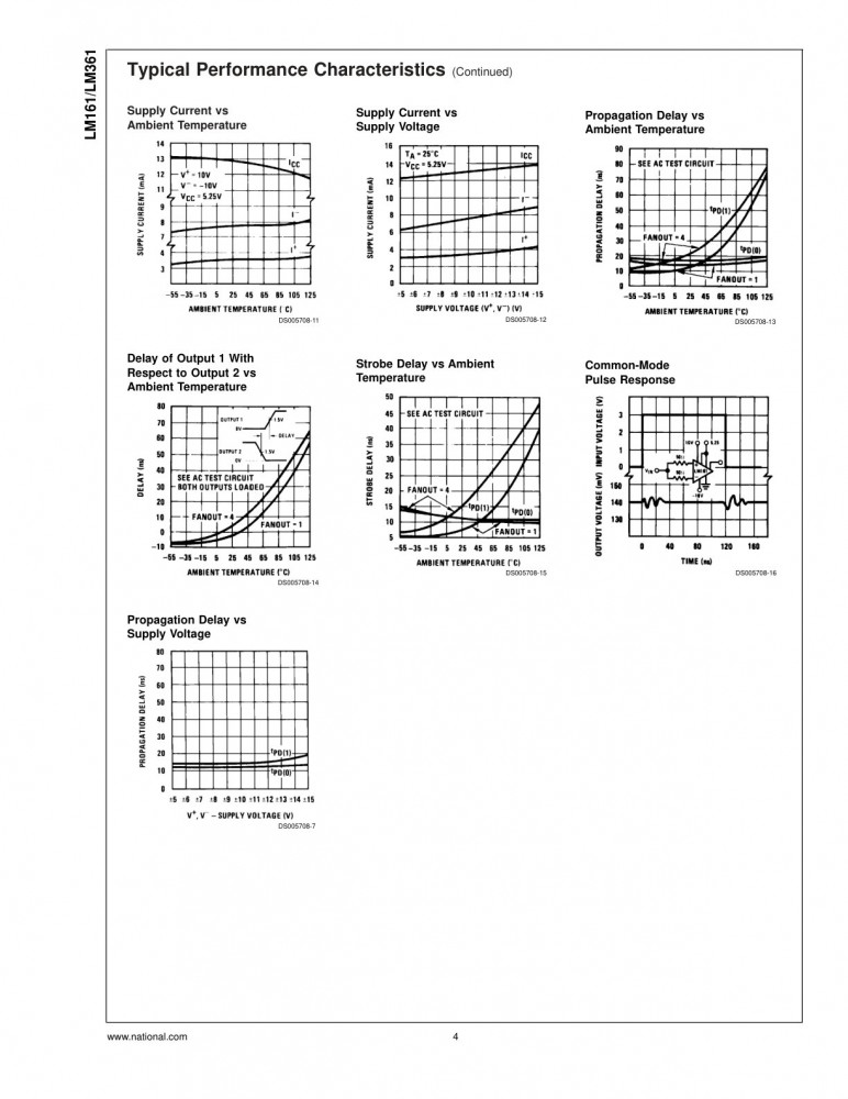 LM161H/883 datasheet page 5