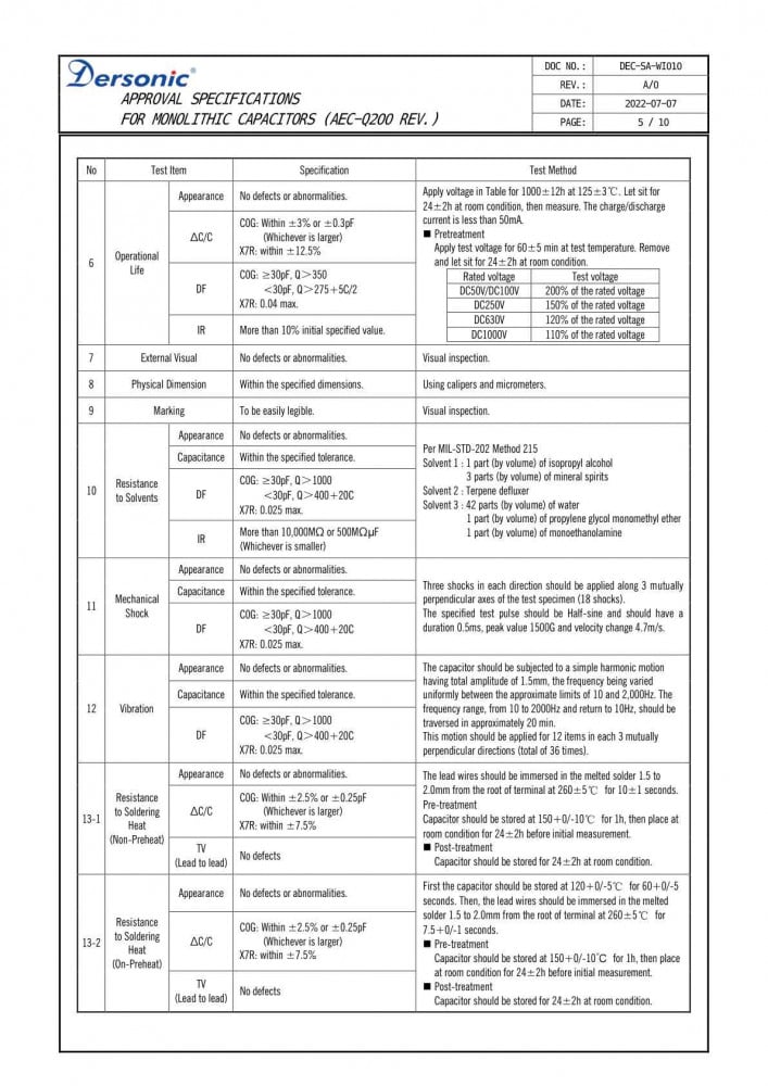Dersonic approval specification page 5