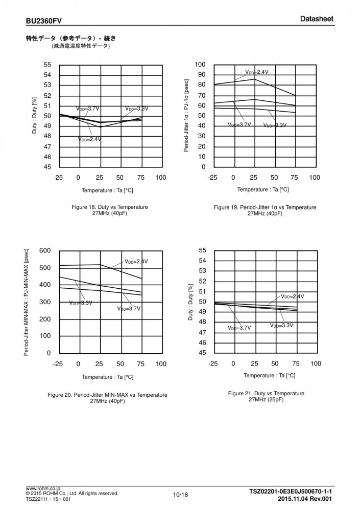 BU2360FV-FE2 datasheet page 10